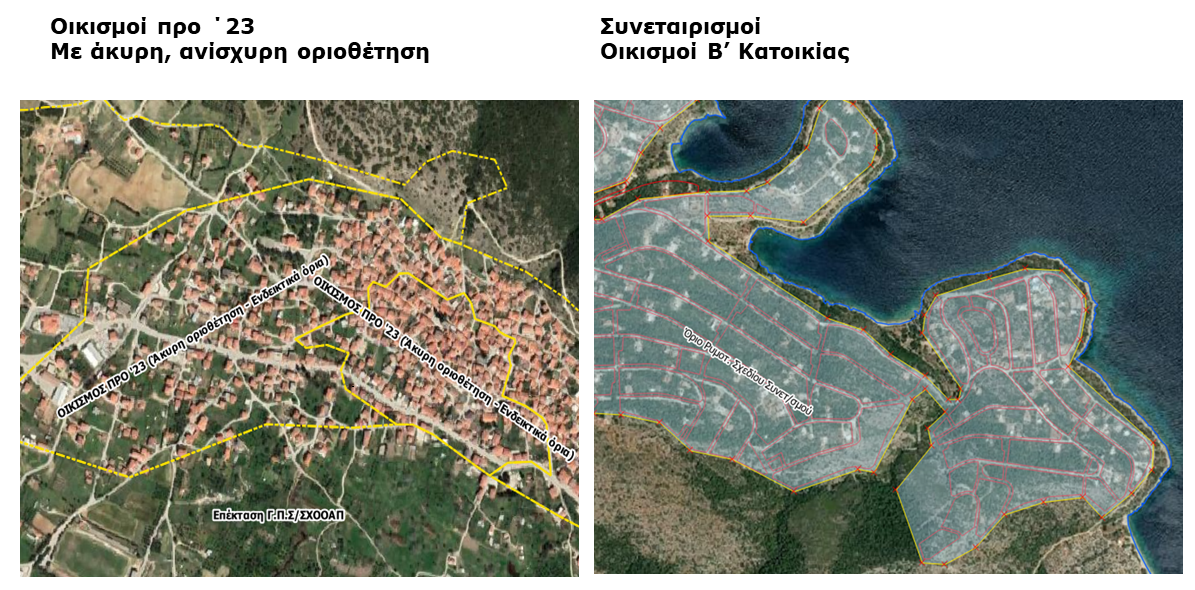 14.367 Οικισμοί – Όρια- Χρήσεις- Όροι δόμησης - Geovalues